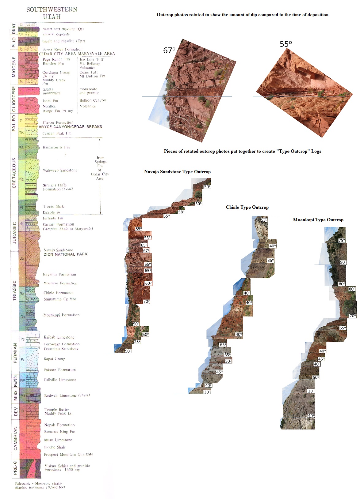 IronCounty/ig/IronCounty: IC_Geologic_Reports.html Infinite Grid(SM) IG ...